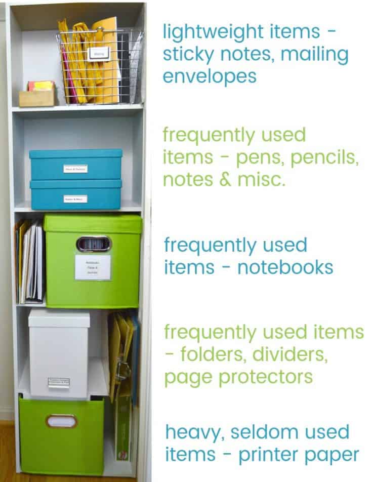 Organize Office Supplies at Home - Organized 31