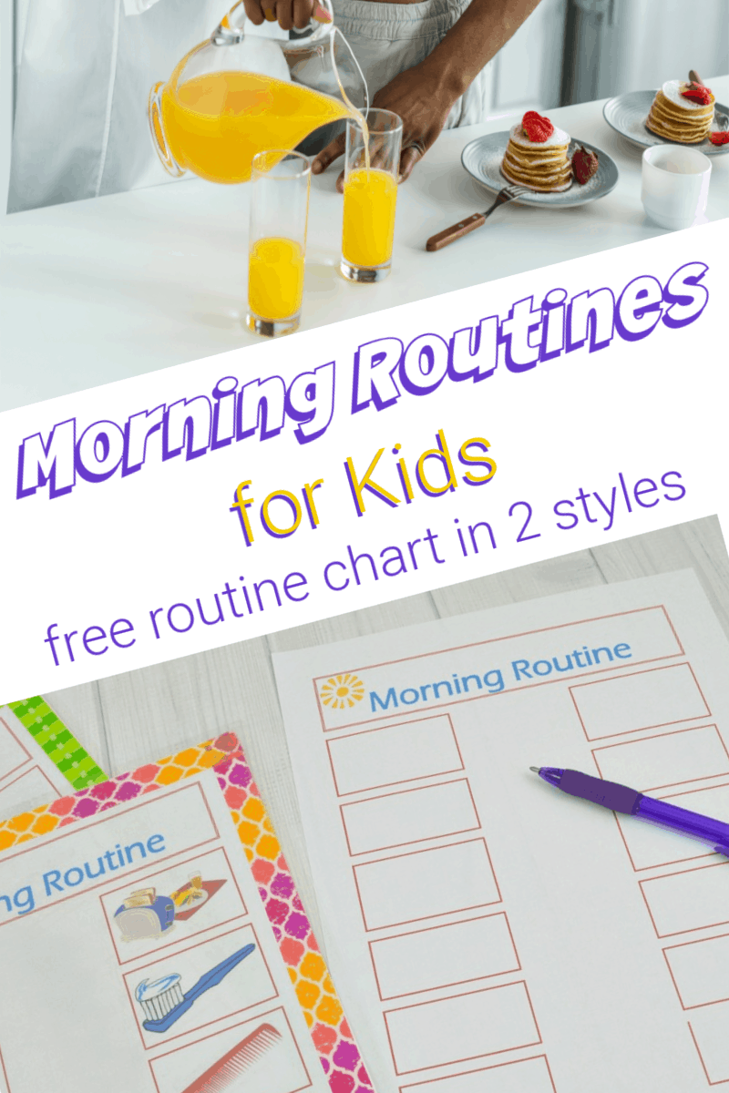 Morning Routine for Kids Printable - Organized 31